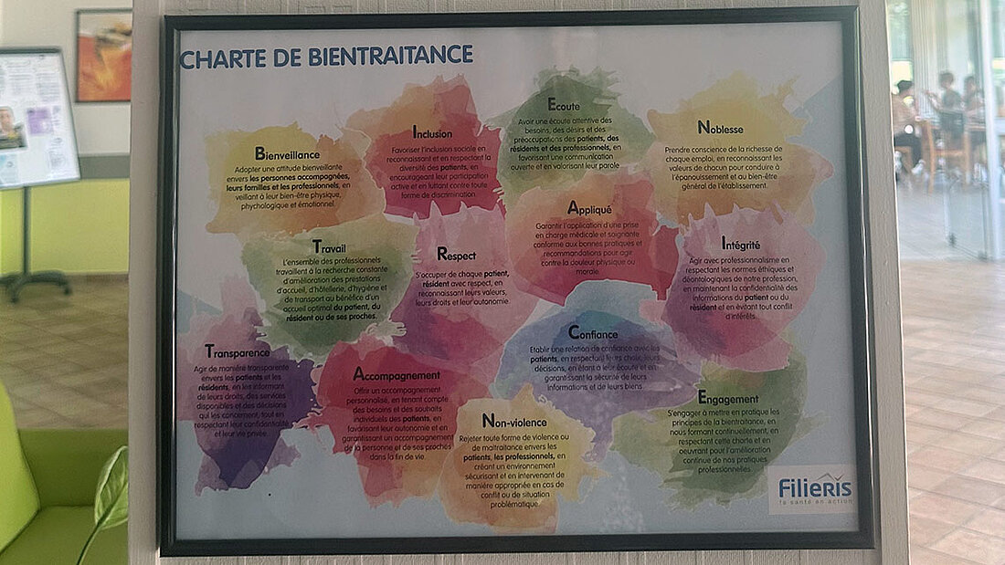 Filieris: Semaine de la bientraitance dans nos établissements du nord